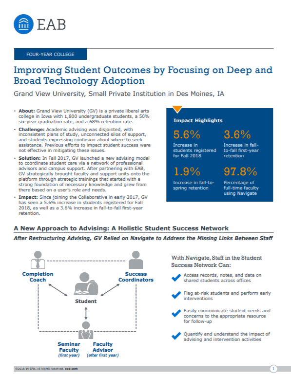 Case Study | Grand View University